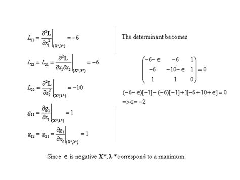 D Nagesh Kumar Iiscoptimization Methods M2l4 1 Optimization Using