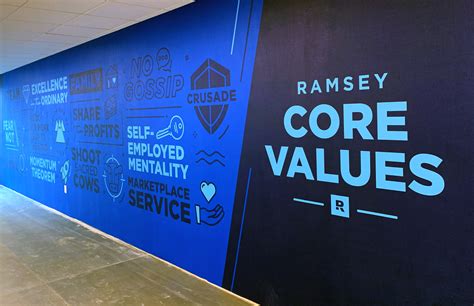 Core Values Redesign On Behance Core Values Redesign On Behance