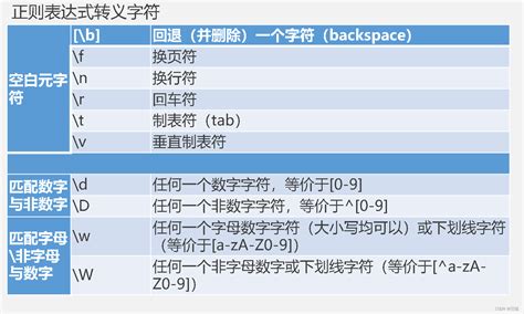 r语言 ppt 预习 复习 16 运行runexample 查看shiny自带的demo。 csdn博客