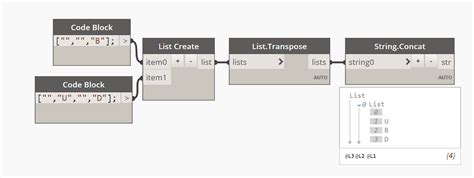 Joining String Lists Drop The Nulls Lists Logic Dynamo