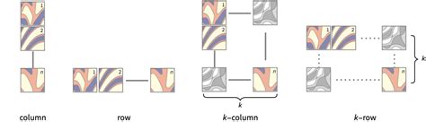 Contourplot Plot Contour Lines And Isolines—wolfram Documentation