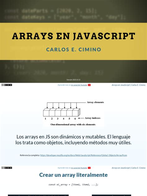 09 Arrays En Javascript Carlos E Cimino Pdf Azul Devolución De Llamada Programación