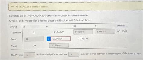 Solved Complete The One Way Anova Output Table Below Then