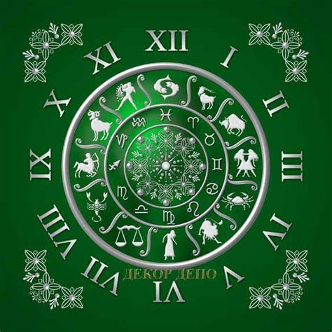 циферблат с радикалами 23 тыс изображений найдено в Яндекс Картинках Винтаж часы Циферблат