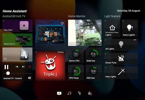Tileboard New Dashboard For Homeassistant Page 215 Dashboards And Frontend Home Assistant