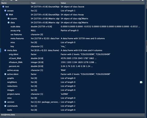 FindVariableFeatures HELP Satijalab Seurat Discussion 7561 GitHub