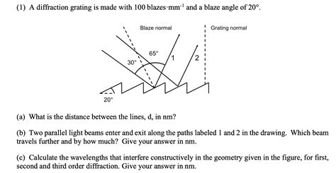 Solved 1 A Diffraction Grating Is Made With 100 Blazes Mm