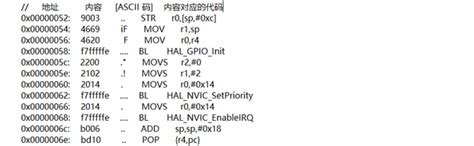 二进制文件简介 知乎