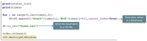 Ai Python Computer Vision Tutorial With Opencv Dataflair