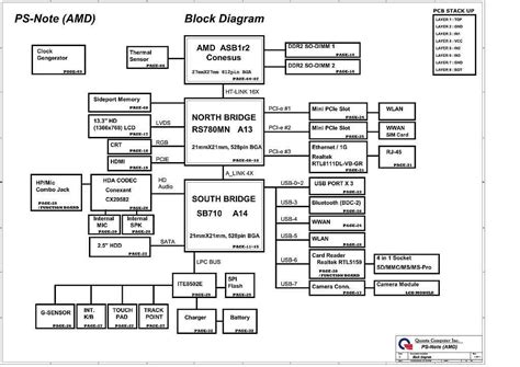Lenovo Thinkpad E30 Schematic Quanta Ps Note Rev Mp For 5 52 In Quanta Laptop Schematics