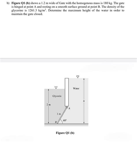 Solved B ﻿figure Q1 B ﻿shows A 12m ﻿wide Of Gate With