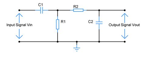 Capacitor Tutorial Working And How To Use In Circuits Gadgetronicx