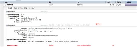 Sessionid的生成过程和过期时间 Csdn博客