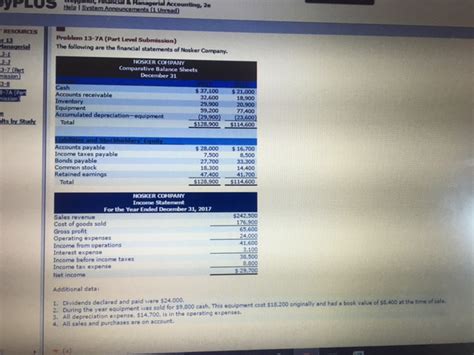 solved managerial accounting problem 13 7a part level