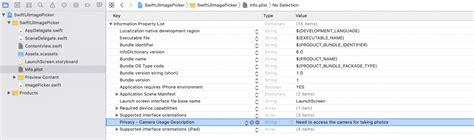 How To Access Photo Library And Use Camera In Swiftui