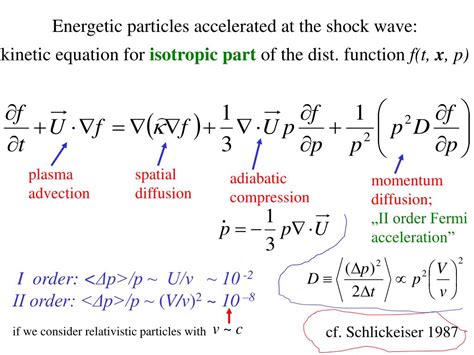 Ppt Diffusive Shock Acceleration An Introduction Powerpoint