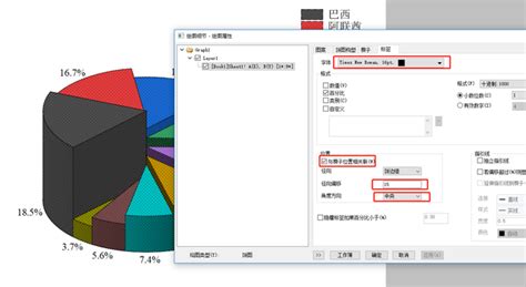 Echarts如何实现3d饼图? 知乎 Echarts如何实现3d饼图? 知乎