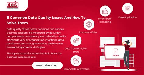 Common Data Quality Issues And How To Solve Them Coda Technology