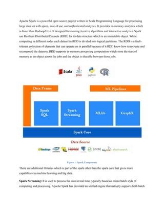 SparkPaper PDF