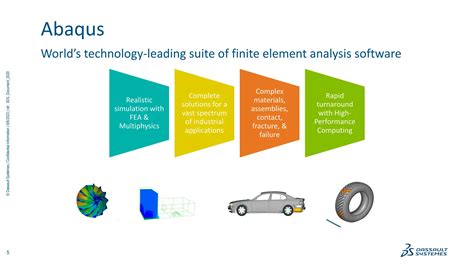 Simulia Abaqus Products Quick Overview For Simulia Abaqus Product
