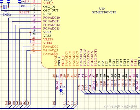 Stm32单片机 输入捕获、fft测频stm32信号处理 Csdn博客