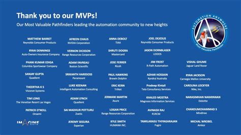 azhar hossain on linkedin automation automationanywhere rpa