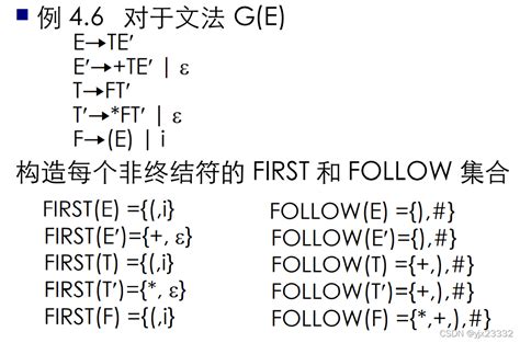 编译原理——自上而下分析与ll 1 文法分析法（笔记） ll1文法语法树 csdn博客