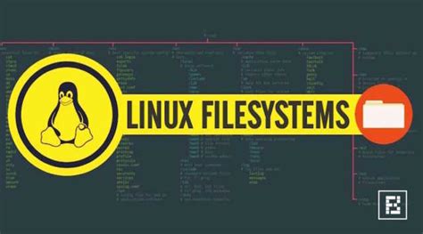 Linux Filesystems Explained Ext Xfs Btrfs Zfs Fossbytes
