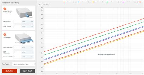 Utilizing Mhc Material Cloud Service For Easy Mold Parameter