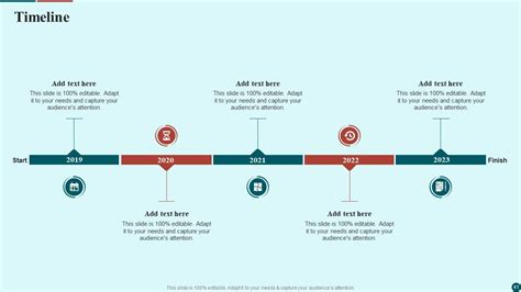 Top 10 Biochip Powerpoint Presentation Templates In 2025