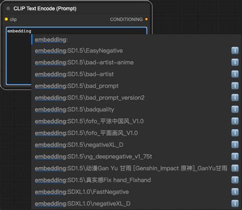 How To Install Embeddings Textual Inversion Models In Comfyui