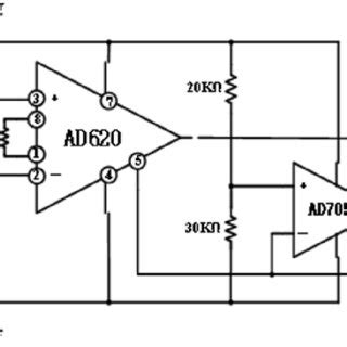 Small Voltage Signal Amplifier Circuit Download Scientific Diagram