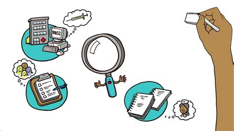 Arabic What Is Integrated Outbreak Analytics Ioa Youtube