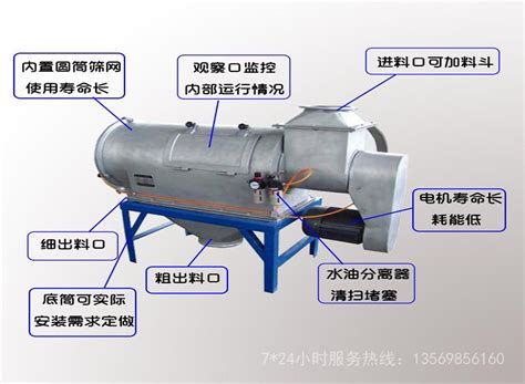 卧式气流筛 气流振动筛 气流筛分机 工作原理 结构 筛网 使用说明 配件 生产厂家 新乡西贝机械有限公司