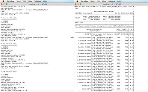 Fragment Of Grass Gis Console Showing Executing Univariate Statistics