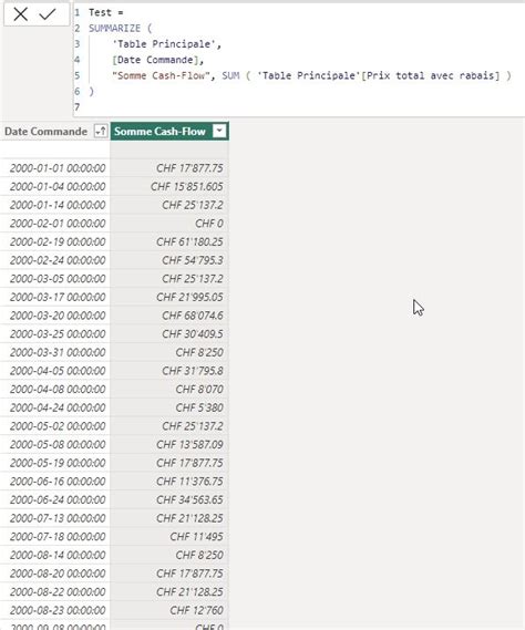 Solved Dax Query Relative Difference Visible Previous Da Microsoft Fabric Community
