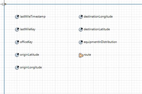 Java Anylogic Sort Agents In A Collection By A Parameter Of The