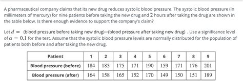 Solved Step Of State The Null And Alternative Chegg Com