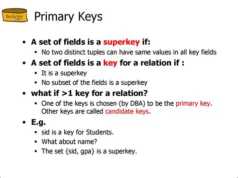 Cs186 Introductionto Database Systems Online Presentation