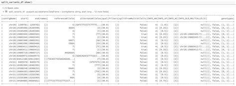How To Improve Large Scale Genomic Analysis With Glow 30