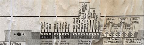 Jva Sockets On Pcbpng Trouble Free Pool