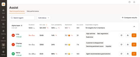 Real Time Speech Analytics In Depth Review And 3 Options