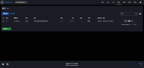 太香了！一款轻量级的 elasticsearch 可视化管理工具！ elasticsearch 管理工具 csdn博客