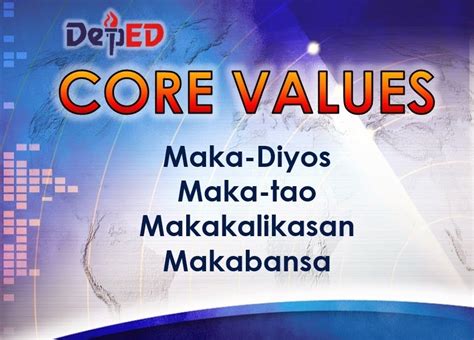 DepEd Mission Vision And Core Values Tangos ES
