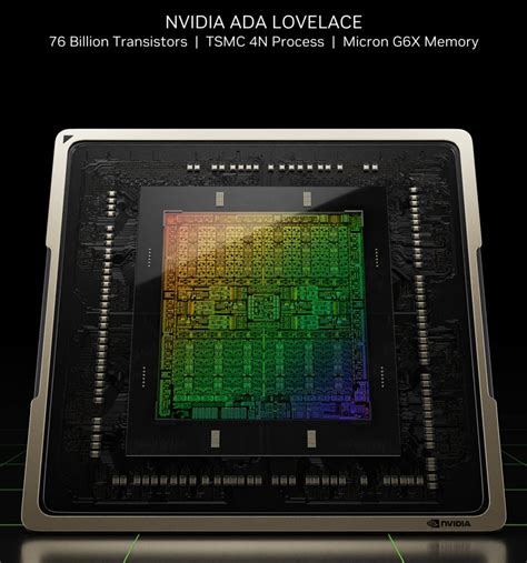 Nvidia GeForce RTX Cards Are Here Models Parameters Prices HWCooling Net