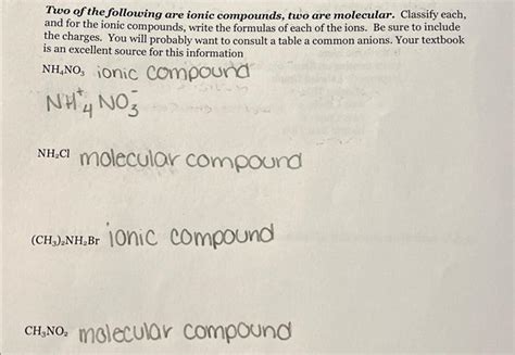 Solved Two Of The Following Are Ionic Compounds Two Are Chegg