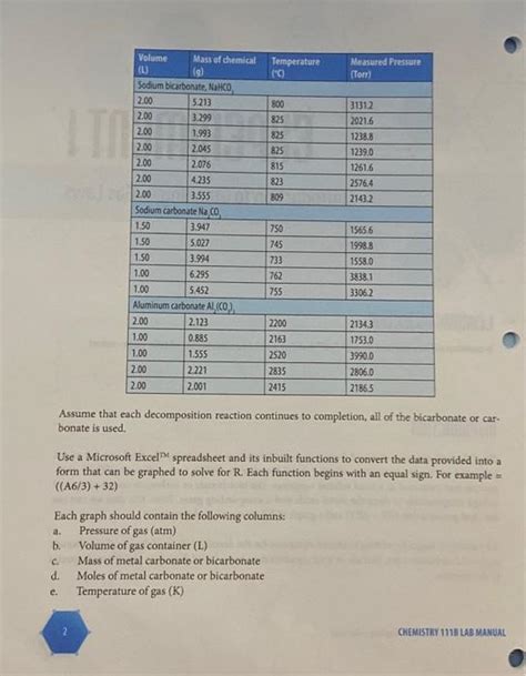 Solved Hello I Need Some Help With What The Excel