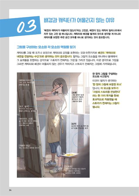 알라딘 미리보기 배경이 있는 캐릭터 일러스트 그리는 방법