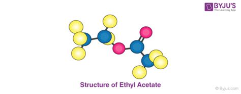 Glyceryl Ethanoate Structure