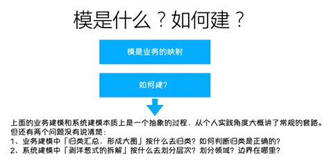 如何画好一张架构图（落地最优） 业务架构图怎么画 csdn博客